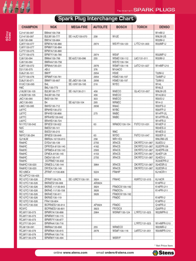 Chart - Spark Plug Interchange | PDF | Companies | Manufacturing Companies Of Japan