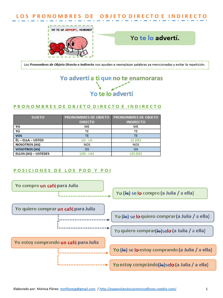 Pronombres Objeto Directo e Indirecto Explicación y Práctica | PDF