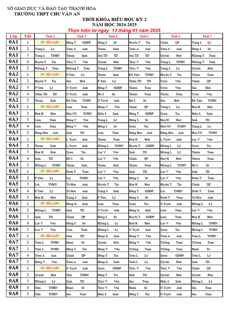 1 TKB Buoi Sang .Thuc Hien Tu 13.01.2025 | PDF