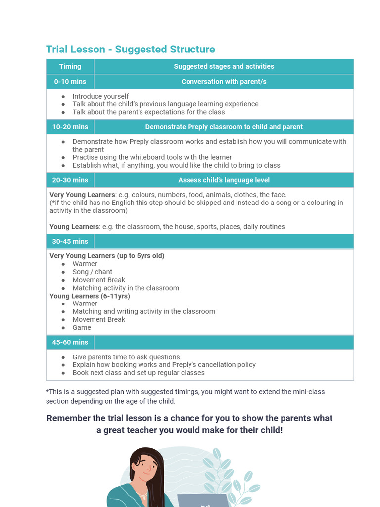 Esctructura sugerida de clase de prueba | PDF