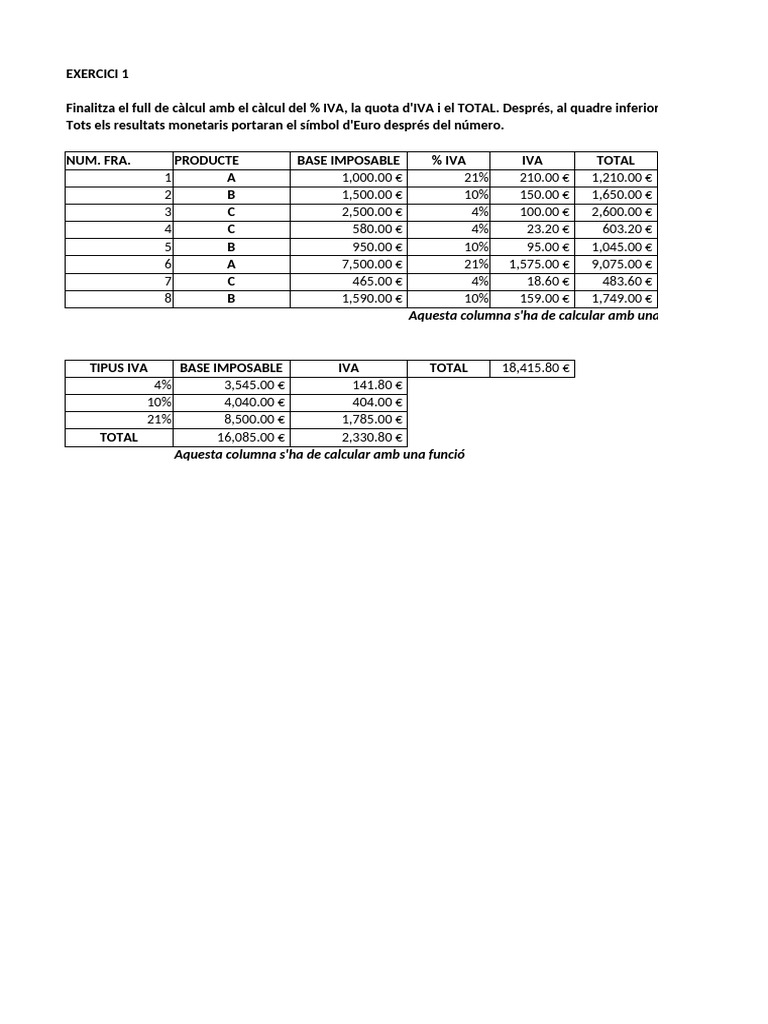 5854 20240430 Exercici Examen Excel UF3 M05 | PDF