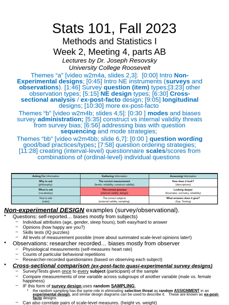 Lect W2m04ab s101jsr f23 | PDF | Survey Methodology | Validity (Statistics)
