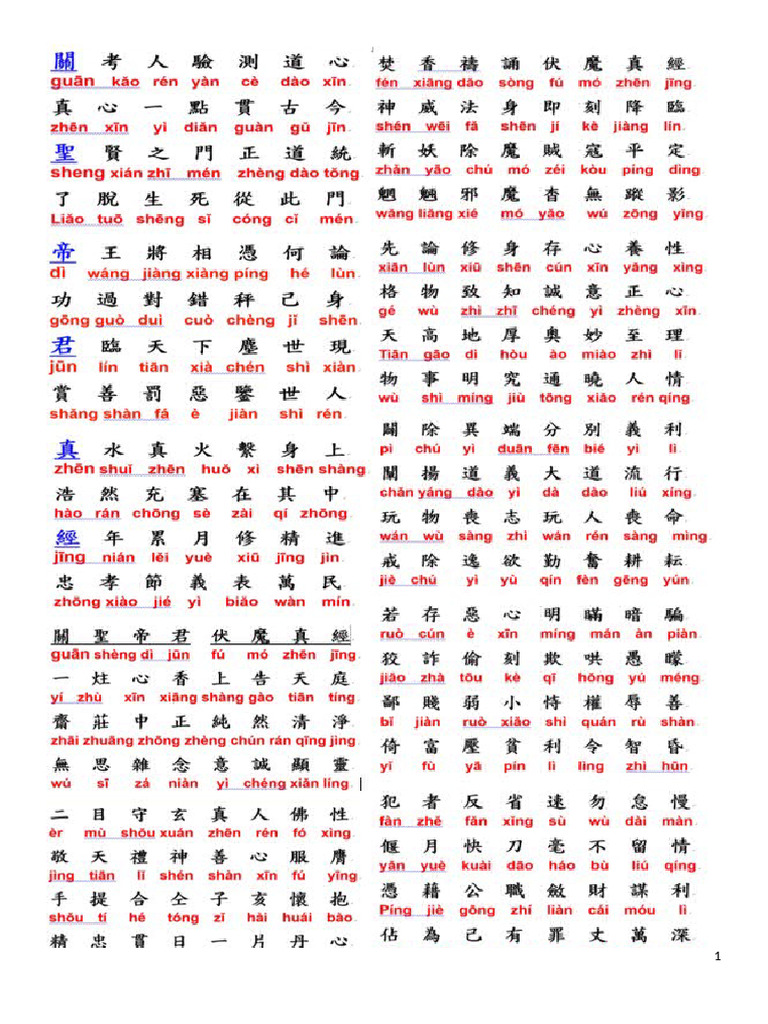Fu Mo Zhen Jing | PDF