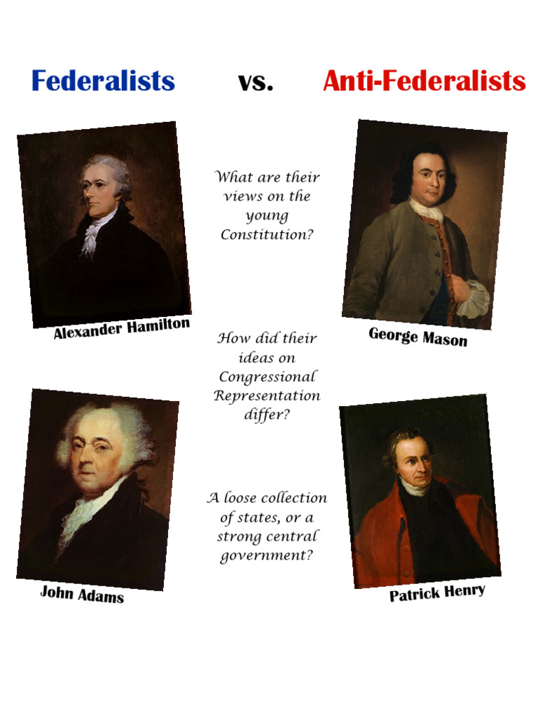 Federalist v Anti Federalist | PDF | Federalism | Political Science