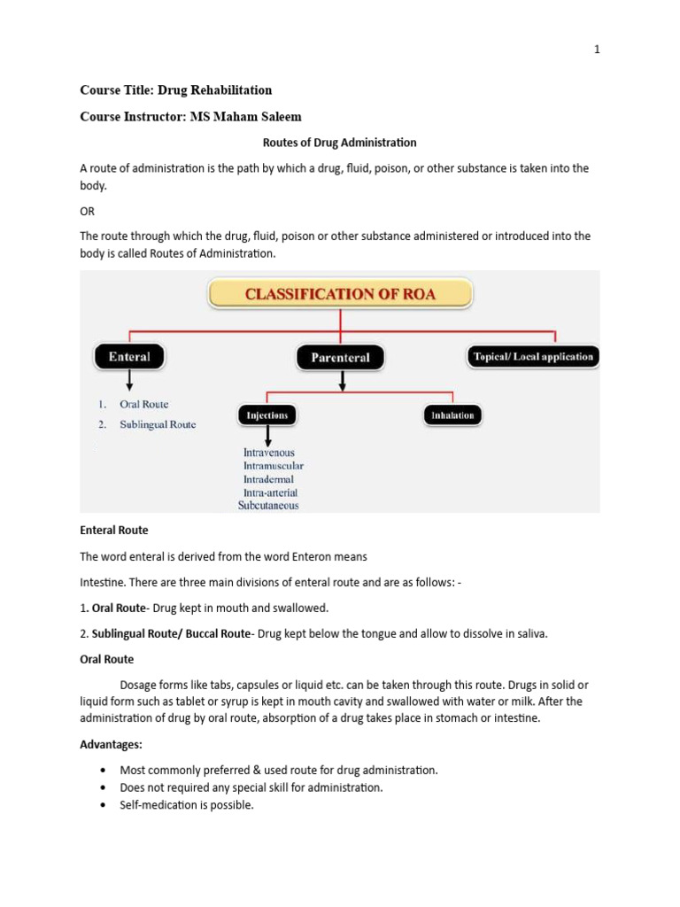 Routes of Drug Administration Explained | PDF | Injection (Medicine ...