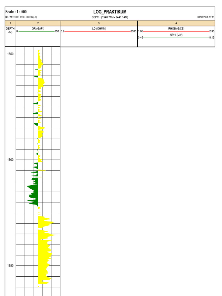 Log Praktikum 2315051043 | PDF