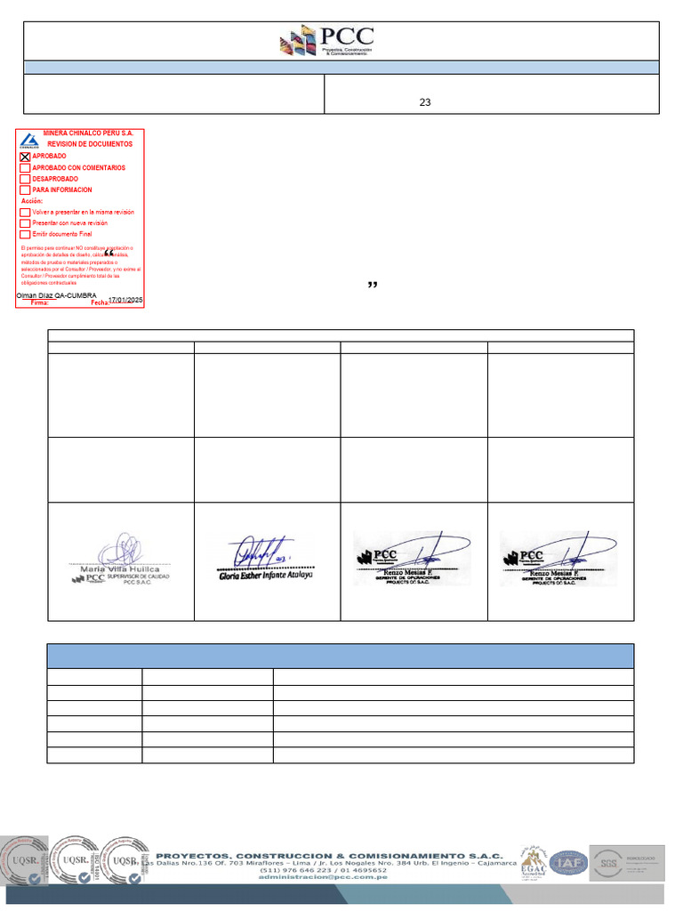 MTE13II TEP065OBR 0010 PPI QC 001 - 2 - Apb | PDF | Topografía | Hormigón