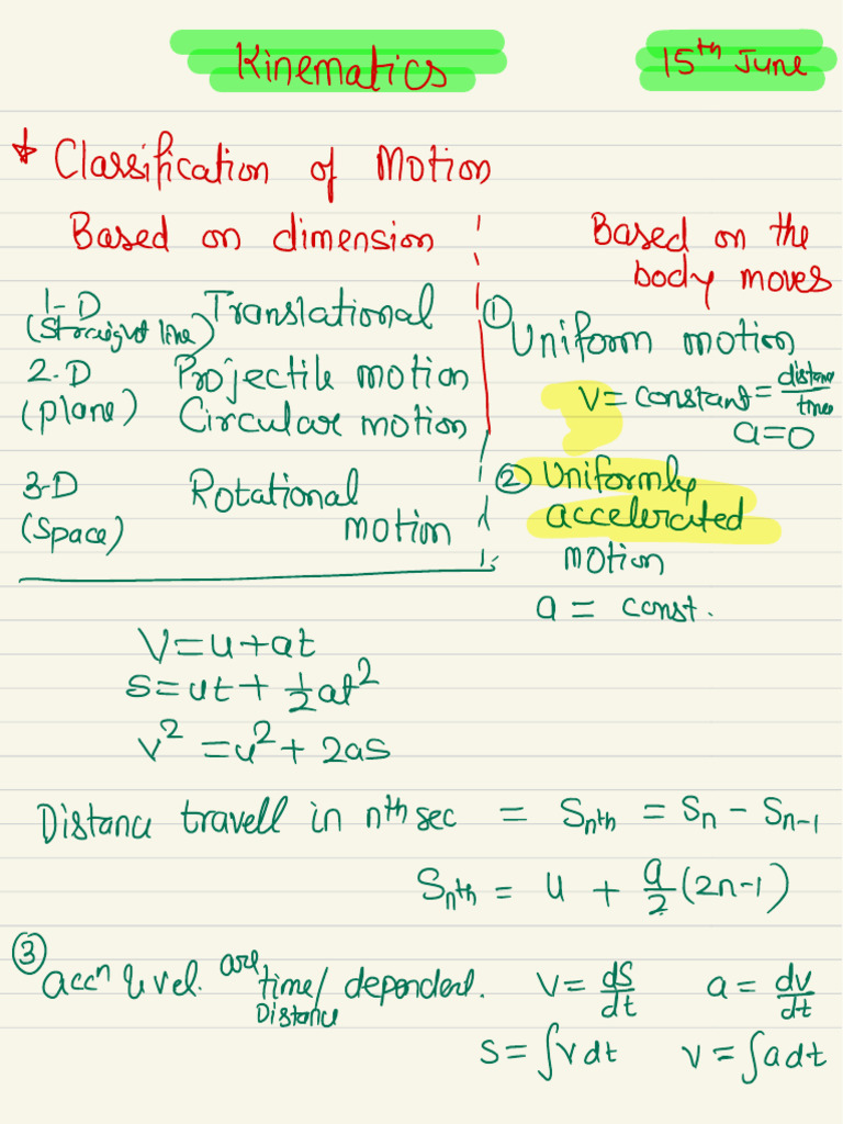 Tim10 Kinematics1D | PDF | Acceleration | Temporal Rates