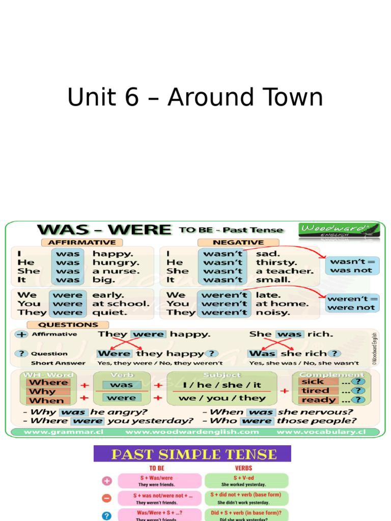 EIC2 Unit 6 Basic 08 | PDF