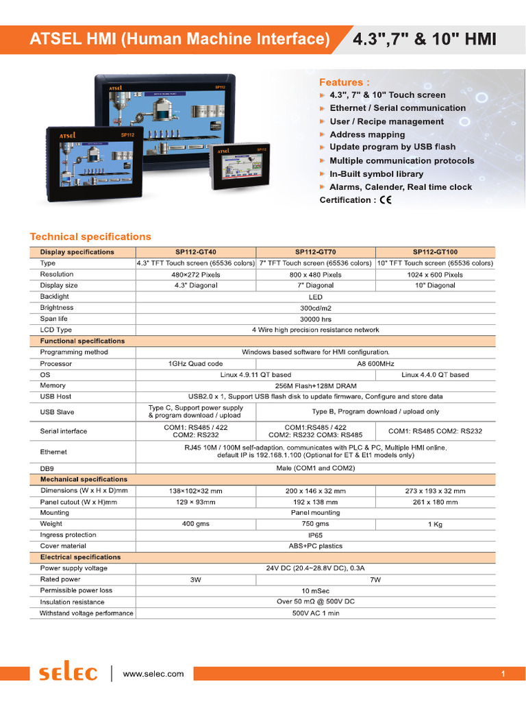 HMI Panel Datasheet | PDF