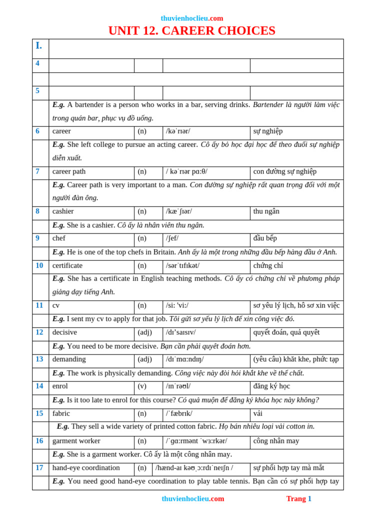 Bai Tap Chuyen Sau Anh 9 UNIT 12. CAREER CHOICES | PDF