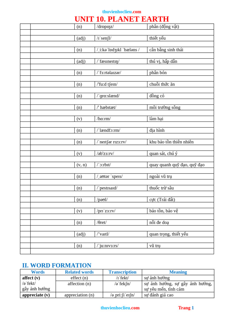 Bai Tap Chuyen Sau Anh 9 UNIT 10. PLANET EARTH | PDF