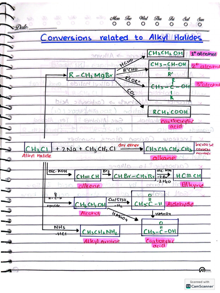 Chem Conversions | PDF