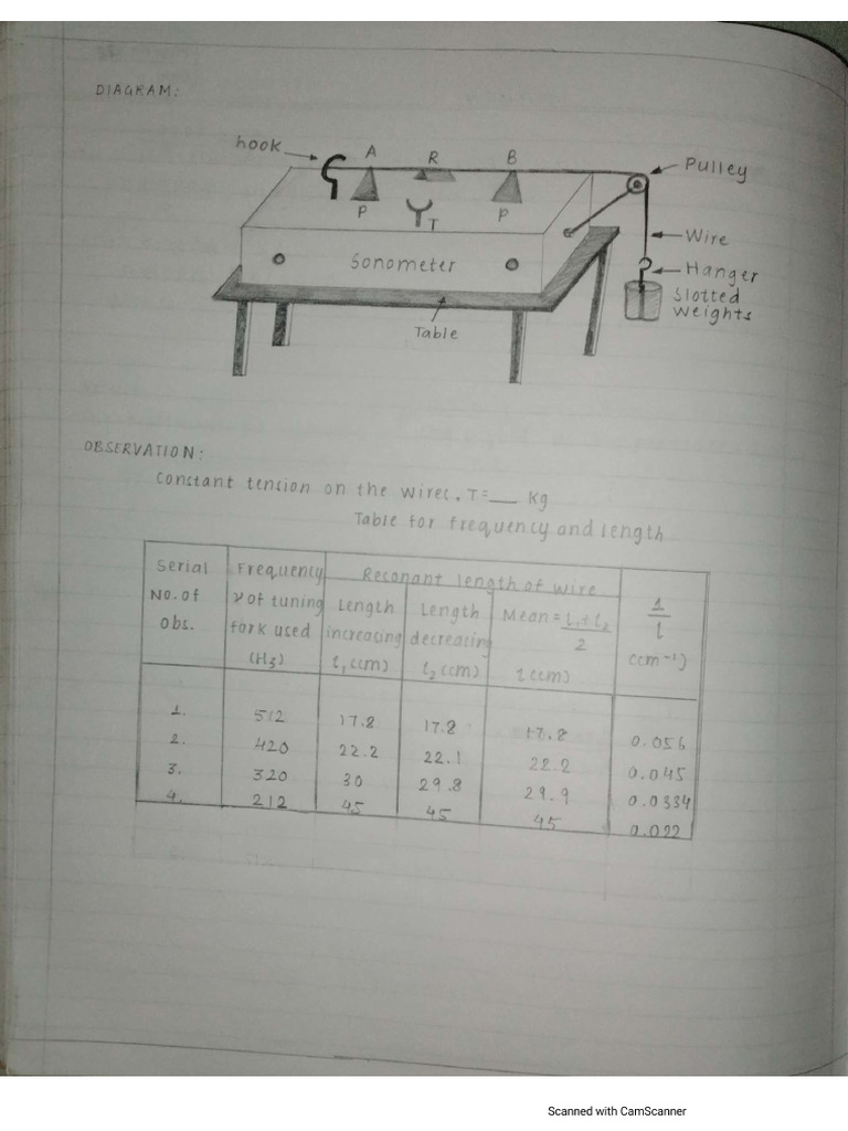 Sonometer Experiment | PDF