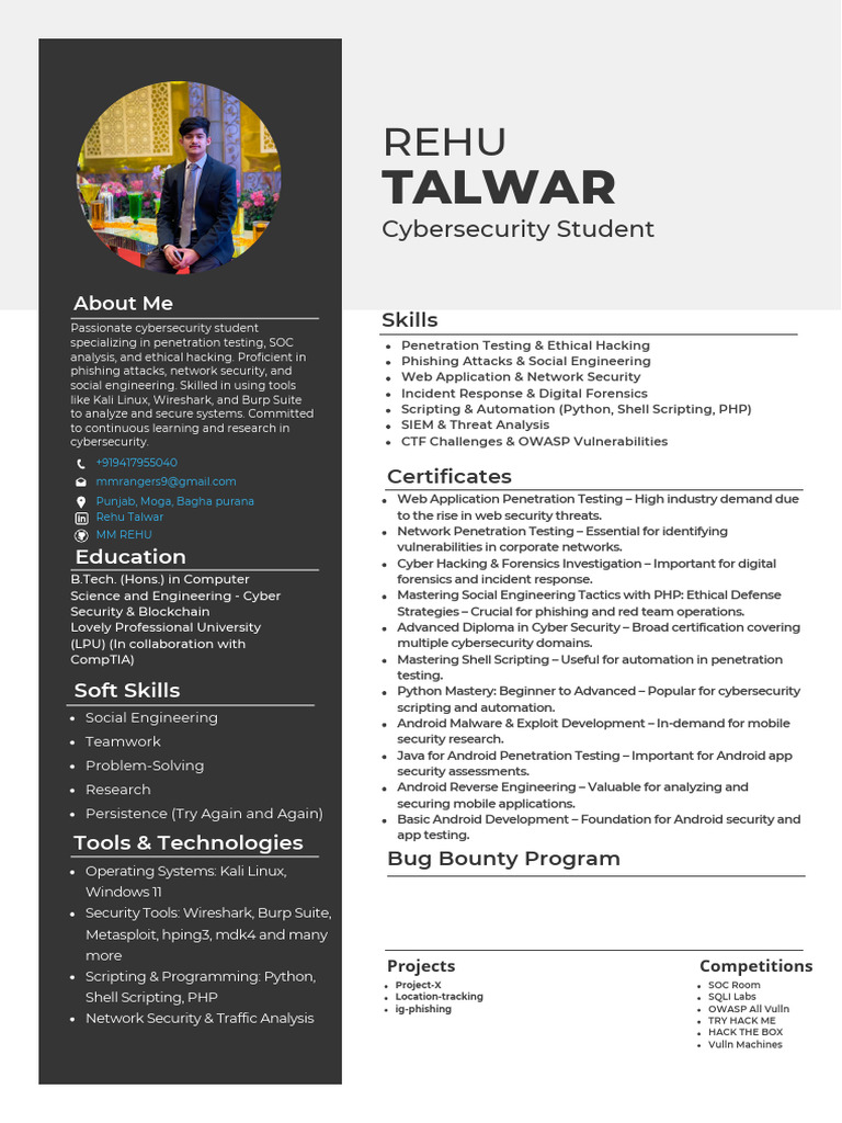 Cybersecurity Profile of Rehu Talwar | PDF | Security | Computer Security