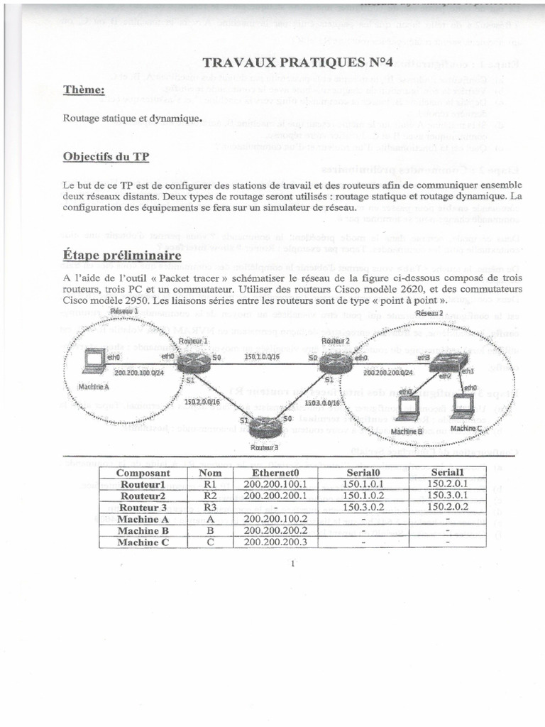 TP4 Routage | PDF