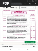 JEE Physics Class 12 Checklist | PDF