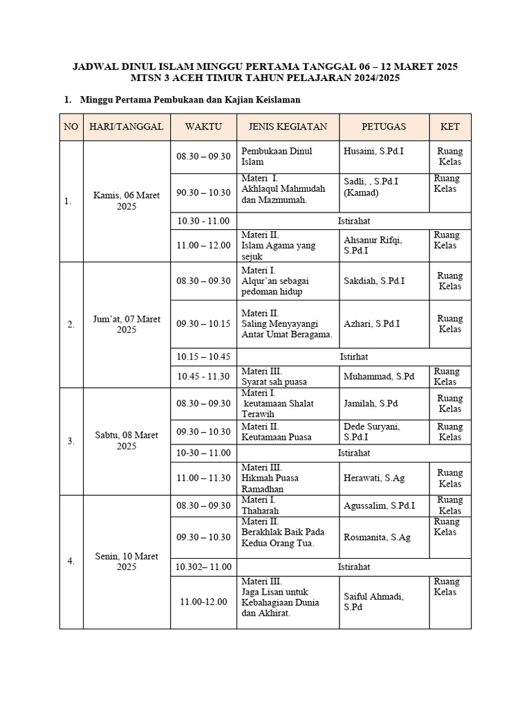 Dinul Islam Minggu. I | PDF
