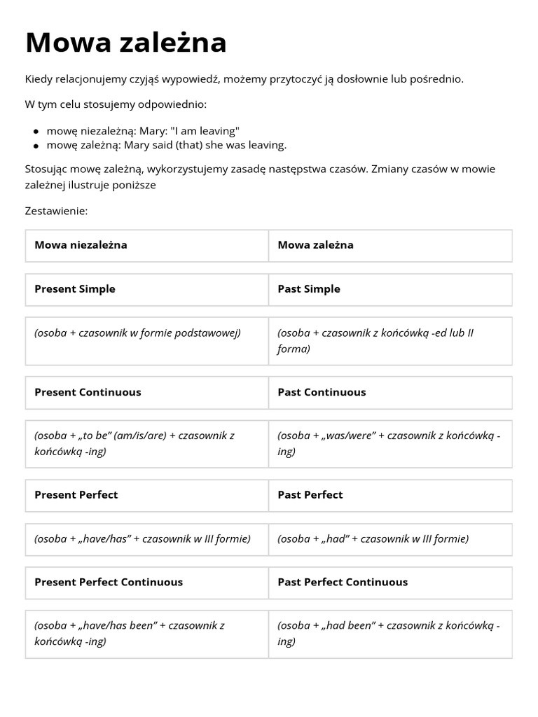 Mowa Zależna PDF | PDF