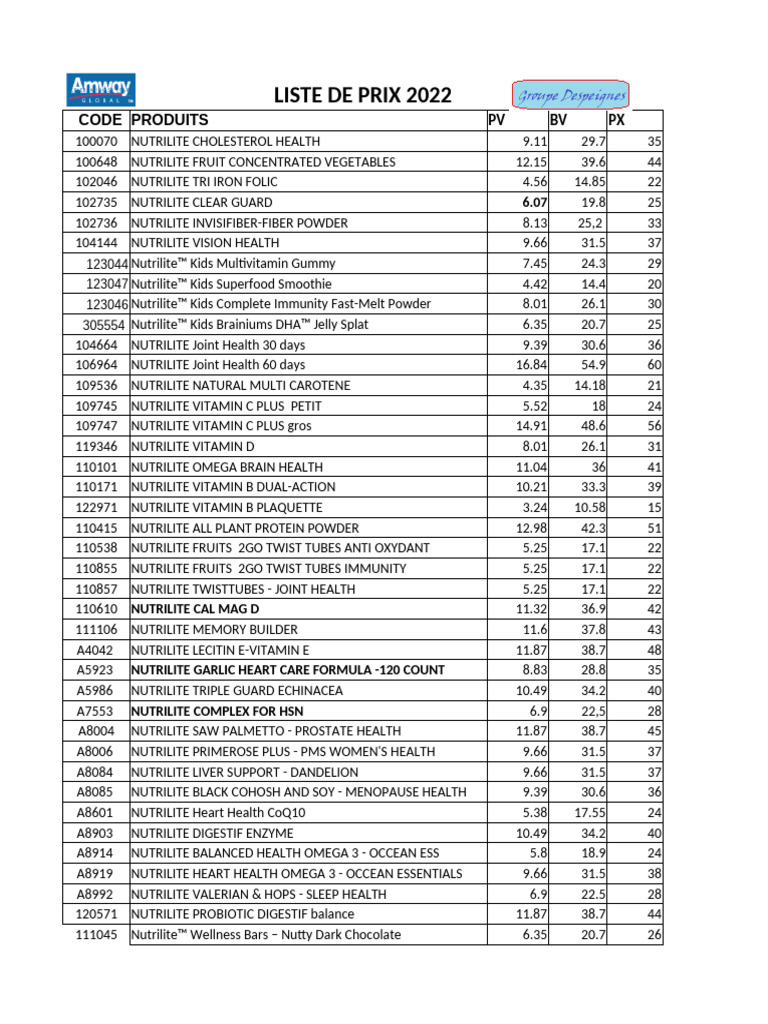 Liste de Prix 2022 | PDF | Drink | Cosmetics