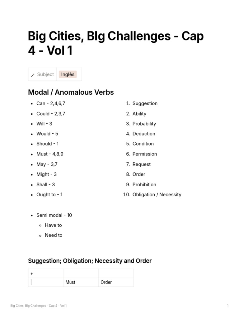 Big Cities BIg Challenges - Cap 4 - Vol 1-1 | PDF | Morphology ...