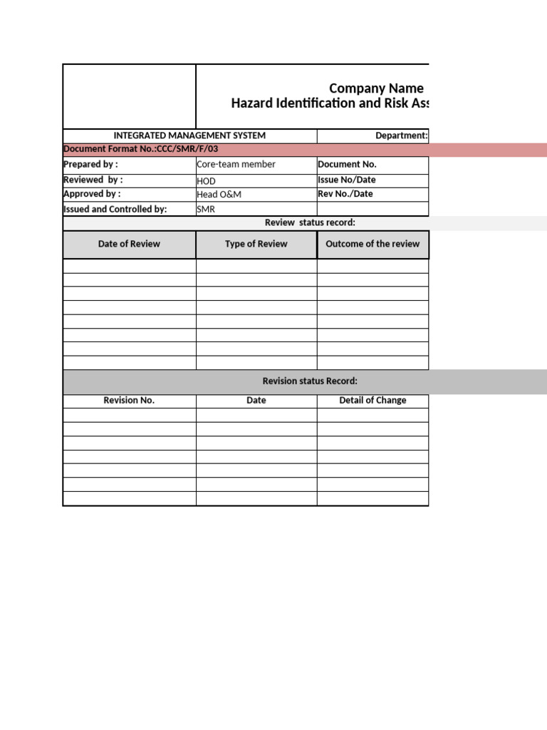 03 HIRA Register | PDF | Risk | Hazards