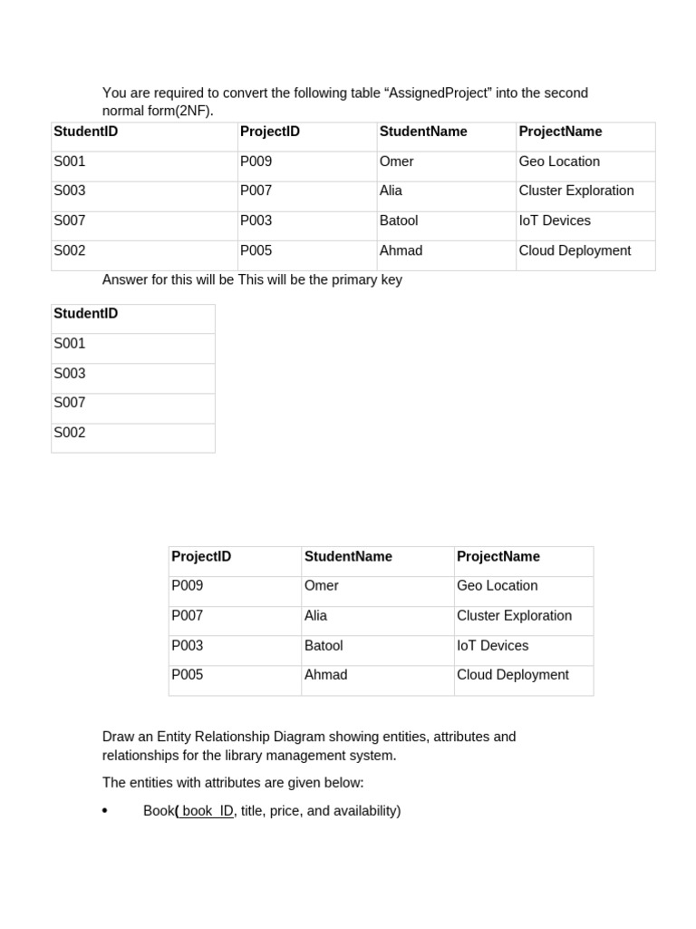 Database Normalization and ERD Tasks | PDF | Data | Computer Data