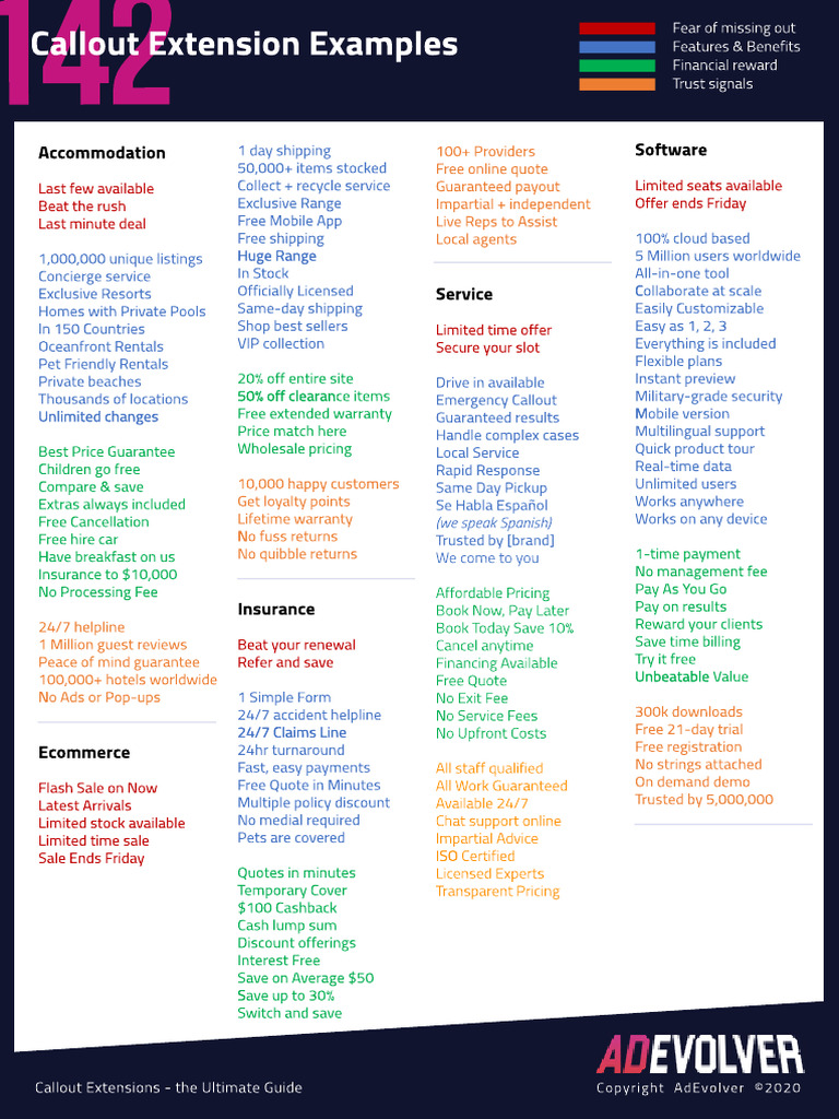 142 Callout Extension Examples by AdEvolver | PDF