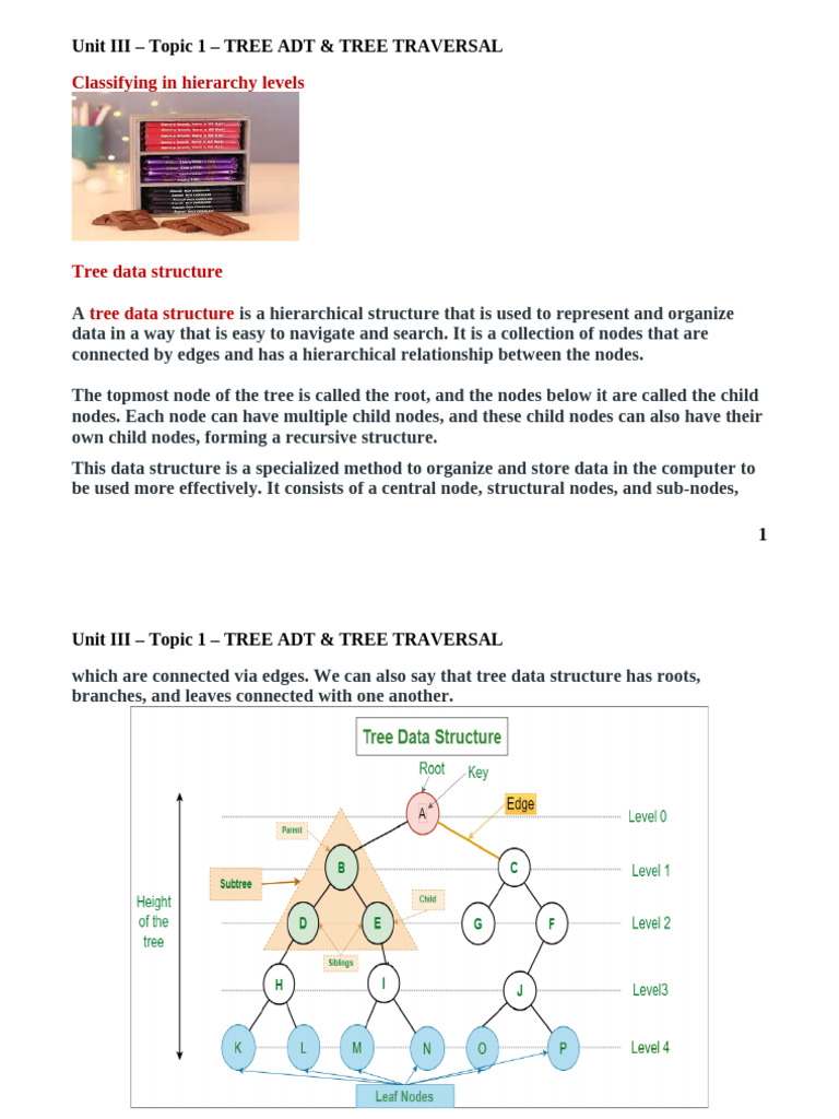 Unit III - Topic 1 - TREE ADT & TREE TRAVERSAL | PDF | Computer Programming | Algorithms And ...