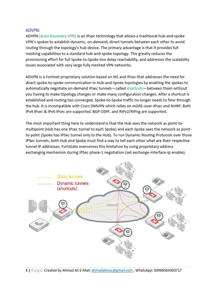 46 Advpn Theory | PDF