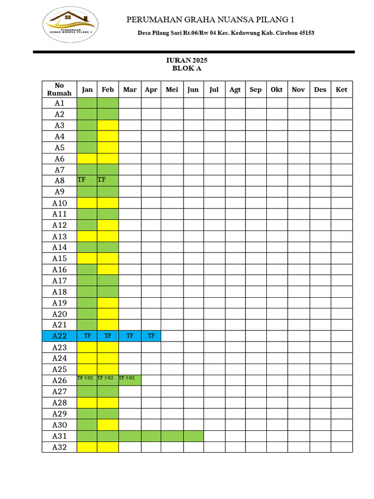 IURAN RT 2025-Dikompresi | PDF