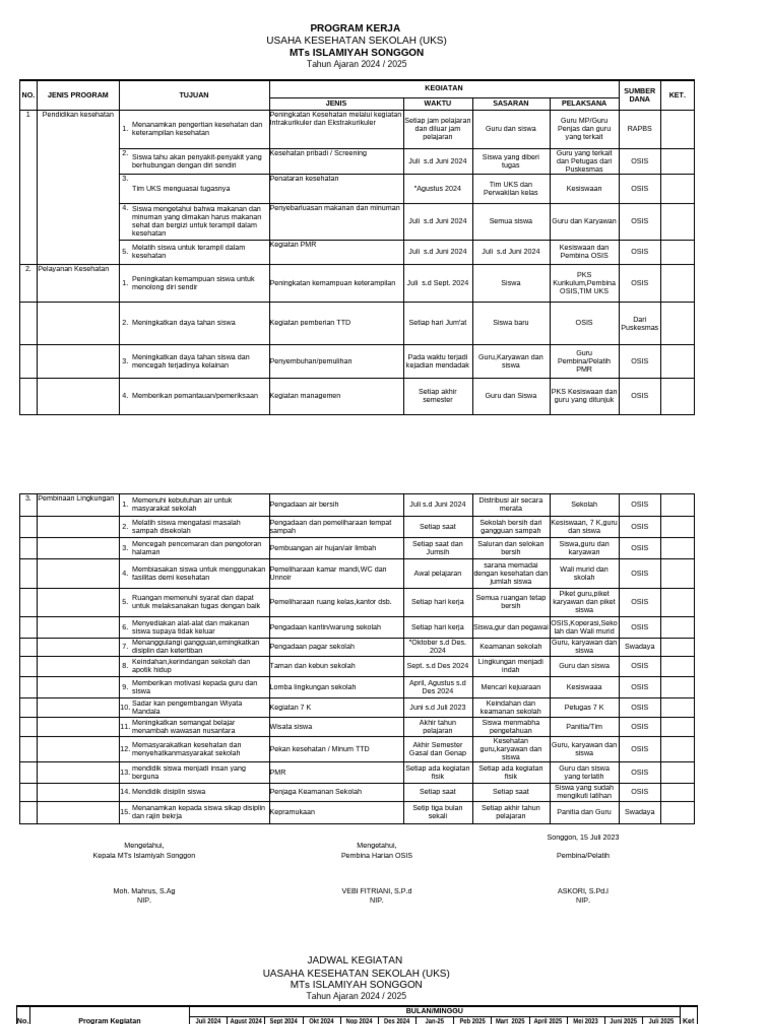 Program Uks New | PDF