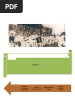 CBSE History Chapter 8 Class 8 The Making of National Movement Notes ...