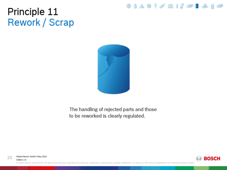 23 - 7 PDF - 14 Quality Principles | PDF