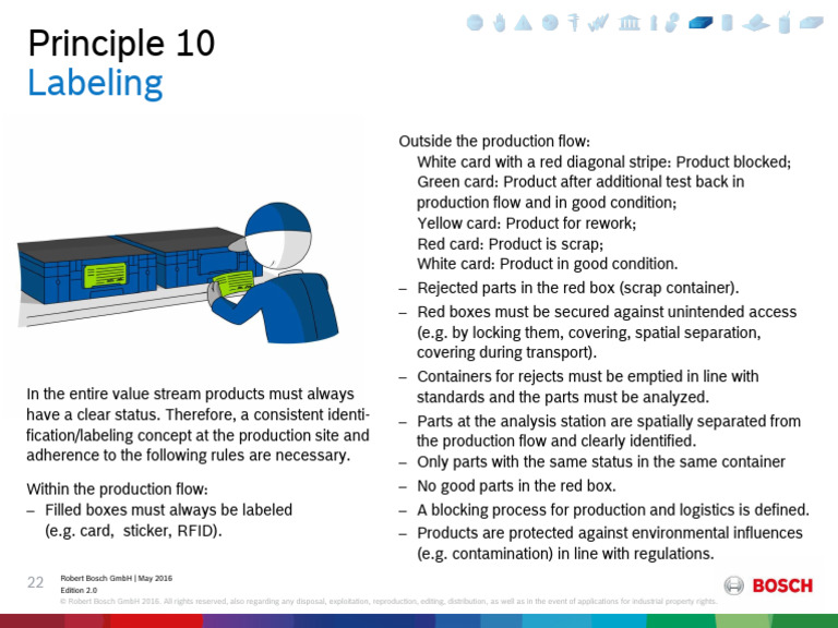 22 - 7 PDF - 14 Quality Principles | PDF