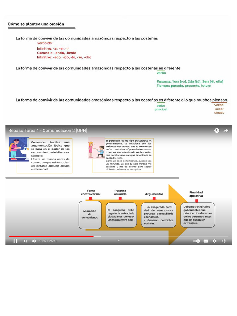 Comu - Modulo 1 | PDF