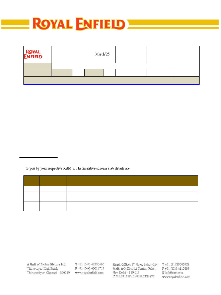 Retail Incentive Scheme Circular - Mar'25 | PDF | Incentive | Economies