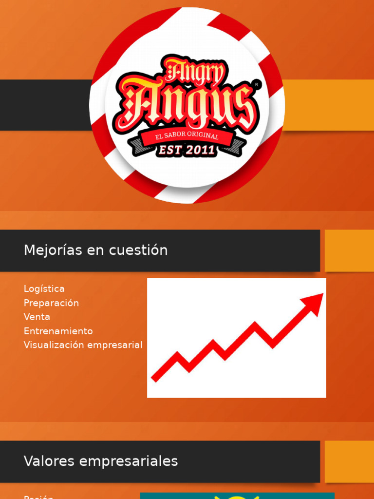 Angry Angus Presentación | PDF