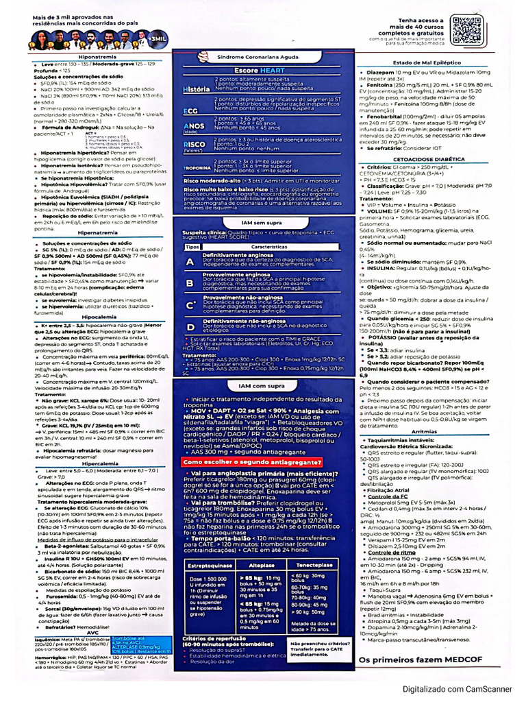 Prancheta MedCof | PDF