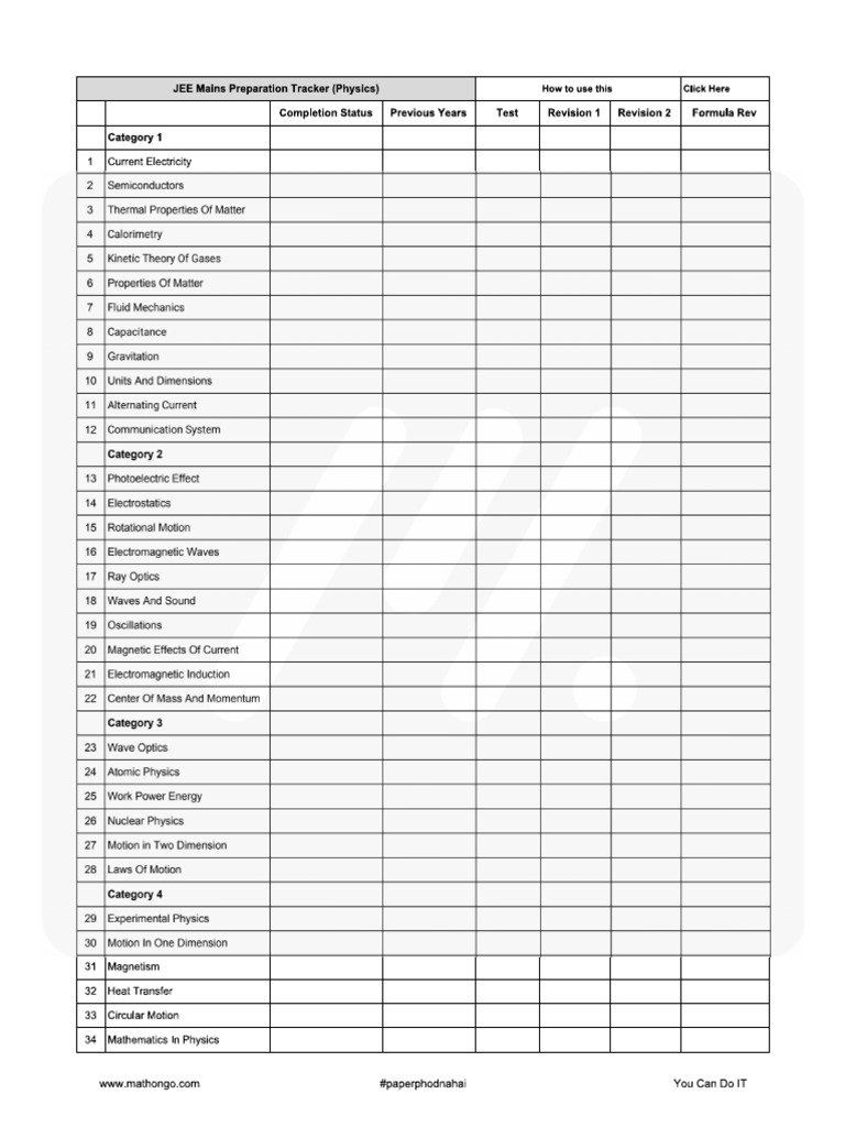 Physics Checklist Je Mains | PDF