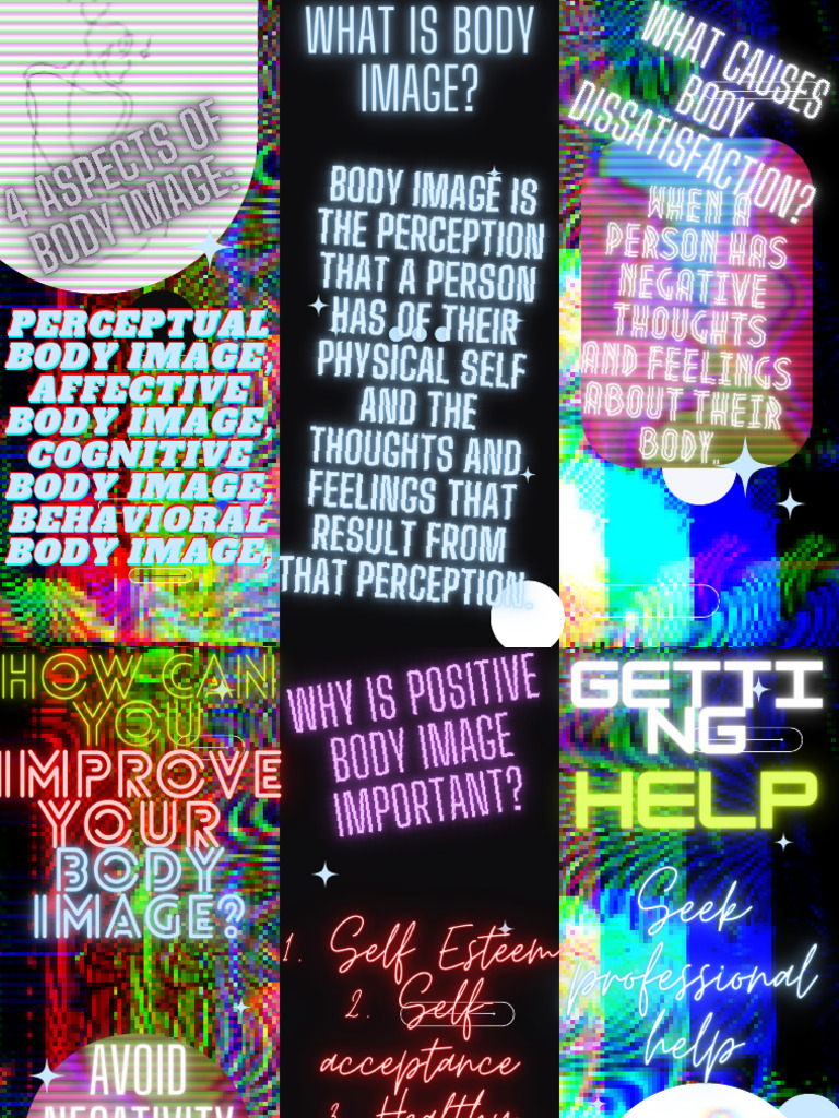 Body Image (3) | PDF
