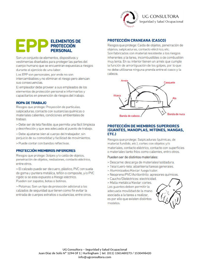 UG Consultora - Seguridad y Salud Ocupacional Juan Díaz de Solís #1294 ...