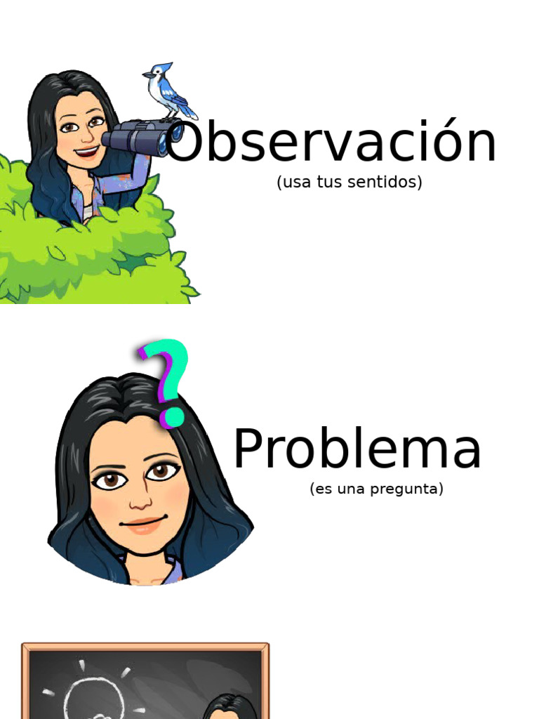 Pasos Del Método Científico Bitmoji | PDF