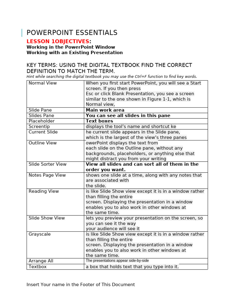 PowerPoint Essentials Lesson 1 Interactive - Guided Notes | PDF ...