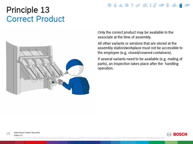 28 - 7 PDF - 14 Quality Principles | PDF