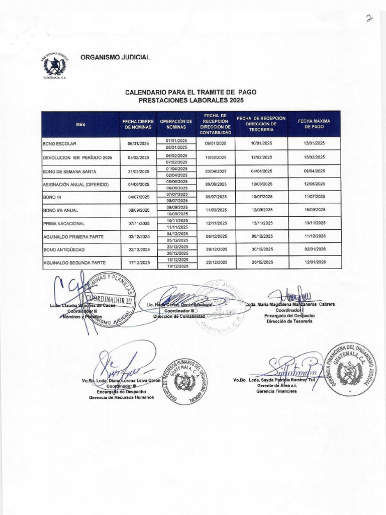CALENDARIO PAGO 2025_250208_140823 | PDF