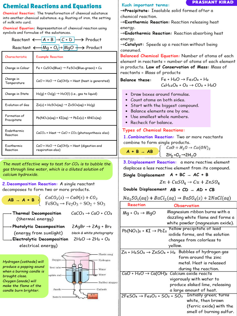 Prashant Bhaiya Complete Short Notes | PDF | Acid | Functional Group
