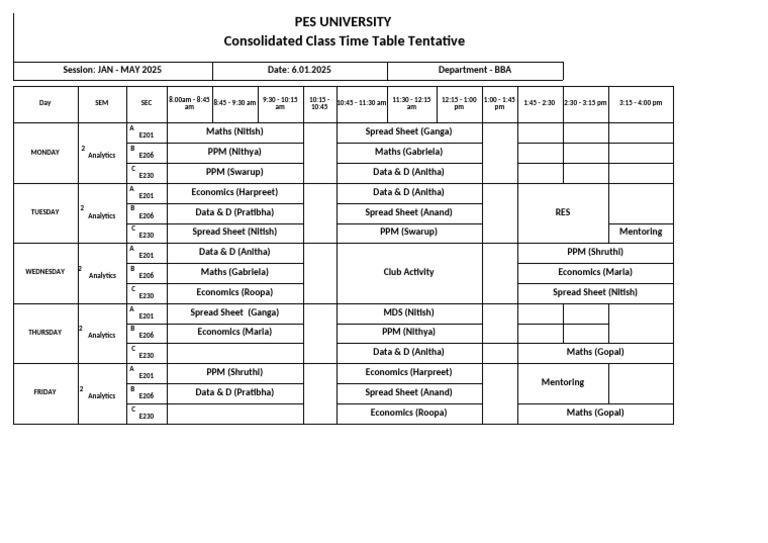 2nd Analytics Time Table Jan - May 2025 | PDF