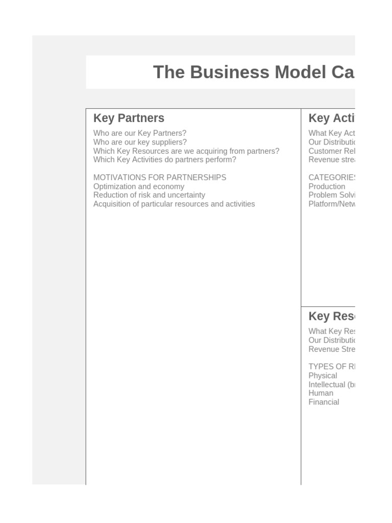 Business Model Canvas Template | PDF | Pricing | Business Model
