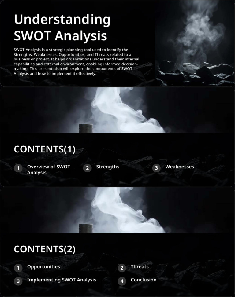Understanding SWOT Analysis | PDF | Swot Analysis | Strategic Management